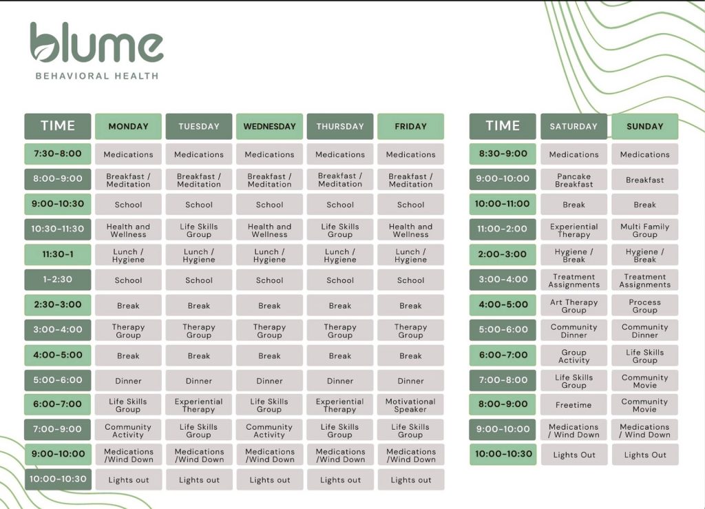 Residential Treatment Center for Teens - Blume BH (RTC)